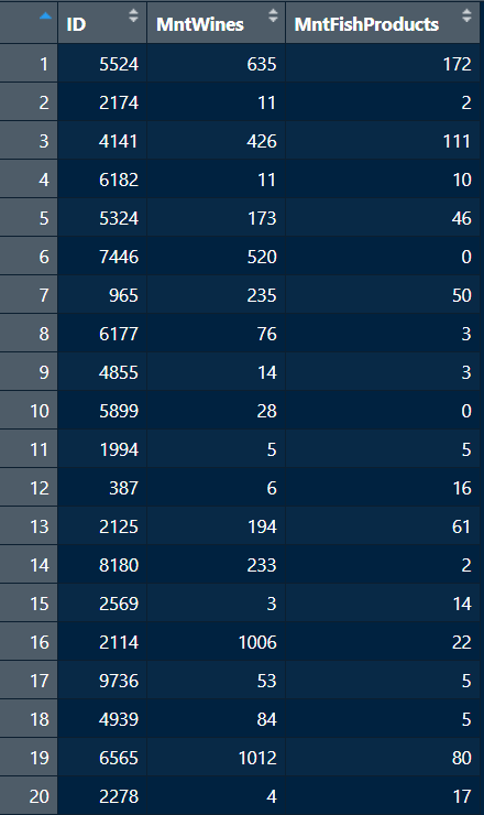 Research Transparency, Reproducibility, and Basic Data Analysis in R! - 7 Merging (Joining) and ...